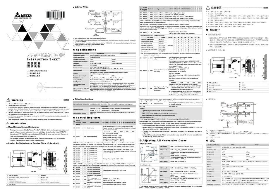 DELTA ELECTRONICS PROGRAMMABLE LOGIC CONTROLLER DVP04AD-H2 INSTRUCTION ...