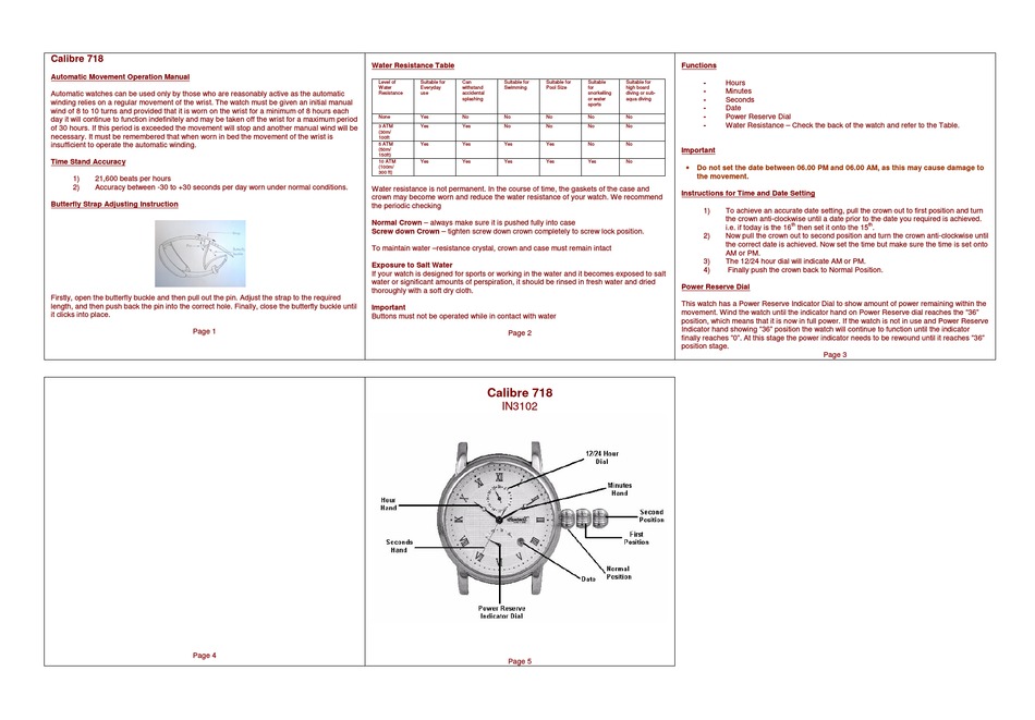 ZEON IN3102 CALIBRE 718 OPERATION MANUAL Pdf Download | ManualsLib