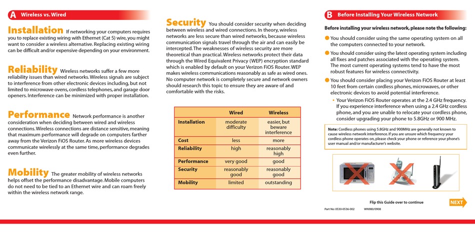 VERIZON MI424WR NETWORKING MANUAL Pdf Download | ManualsLib