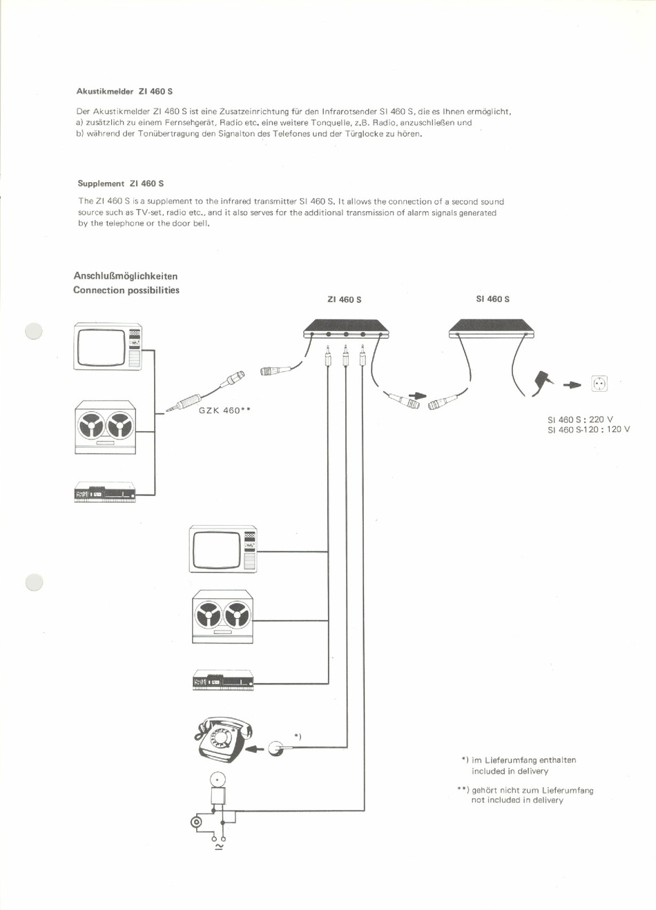 SENNHEISER ZI 460 S PRODUCT MANUAL Pdf Download | ManualsLib