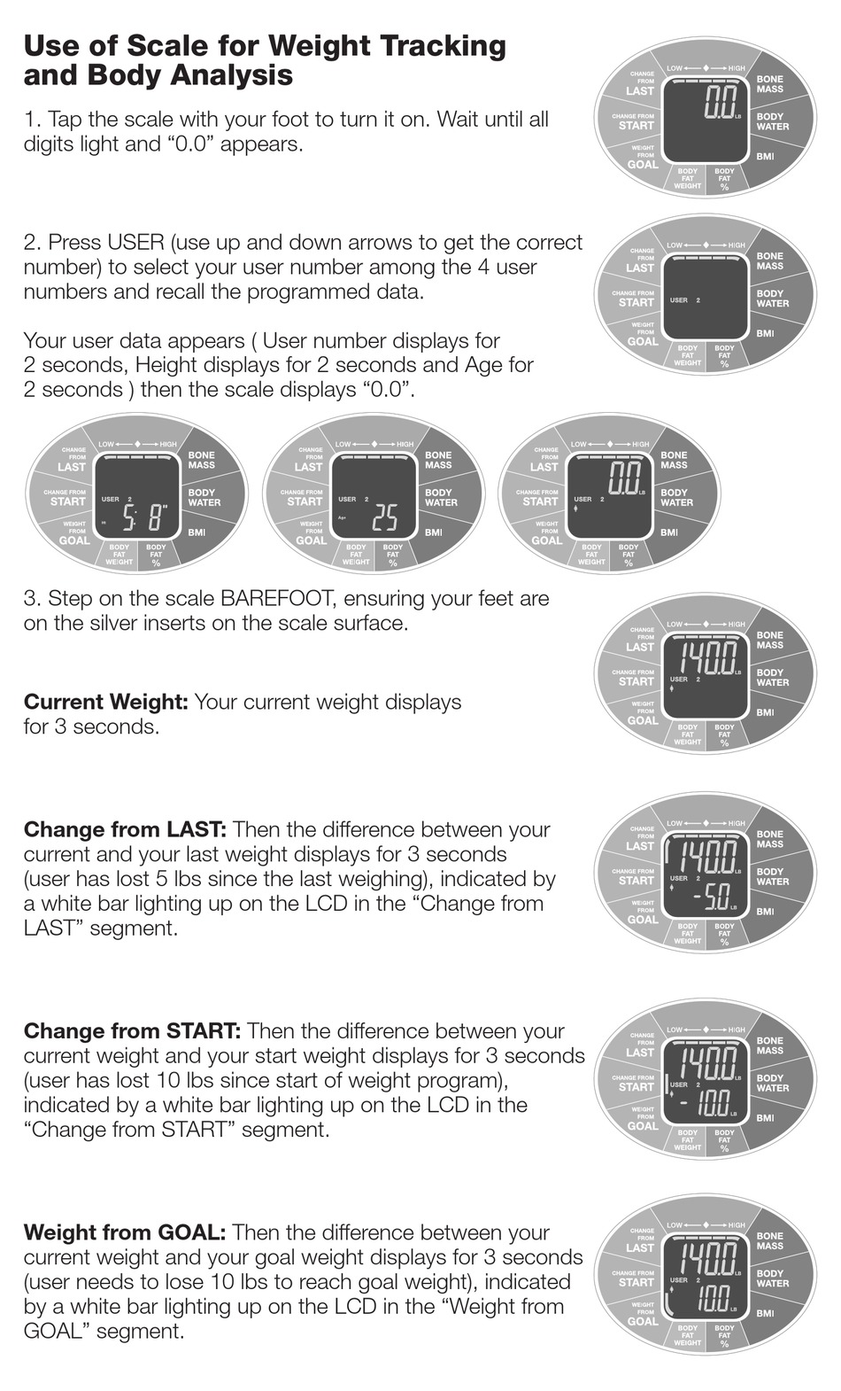 WEIGHT WATCHERS WW89C INSTRUCTIONS FOR USE MANUAL Pdf Download ManualsLib WEIGHT WATCHERS WW89C INSTRUCTIONS FOR USE MANUAL Pdf Download ManualsLib