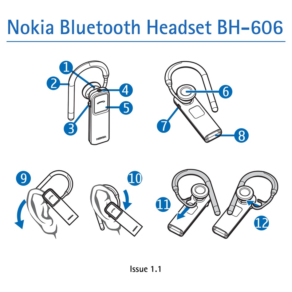 NOKIA BH 606 USER MANUAL Pdf Download ManualsLib