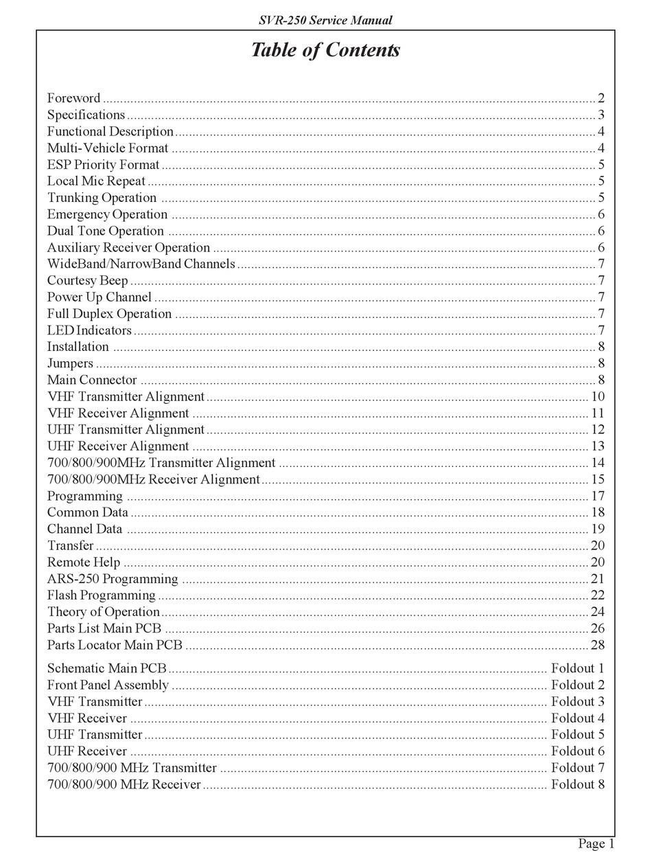 PYRAMID COMMUNICATIONS SVR-250 SERVICE MANUAL Pdf Download | ManualsLib