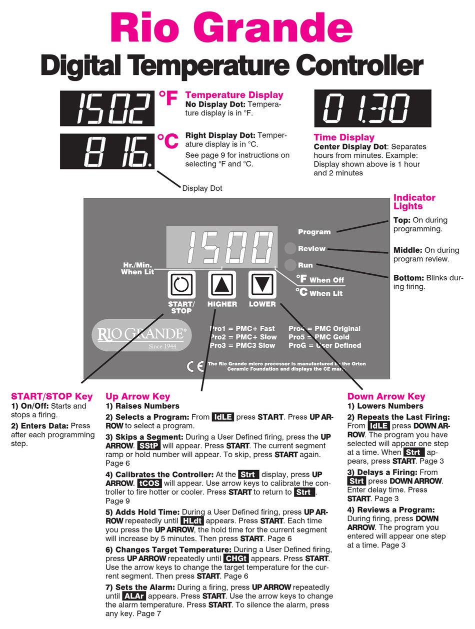 RIO GRANDE DIGITAL TEMPERATURE CONTROLLER USER MANUAL Pdf Download ...