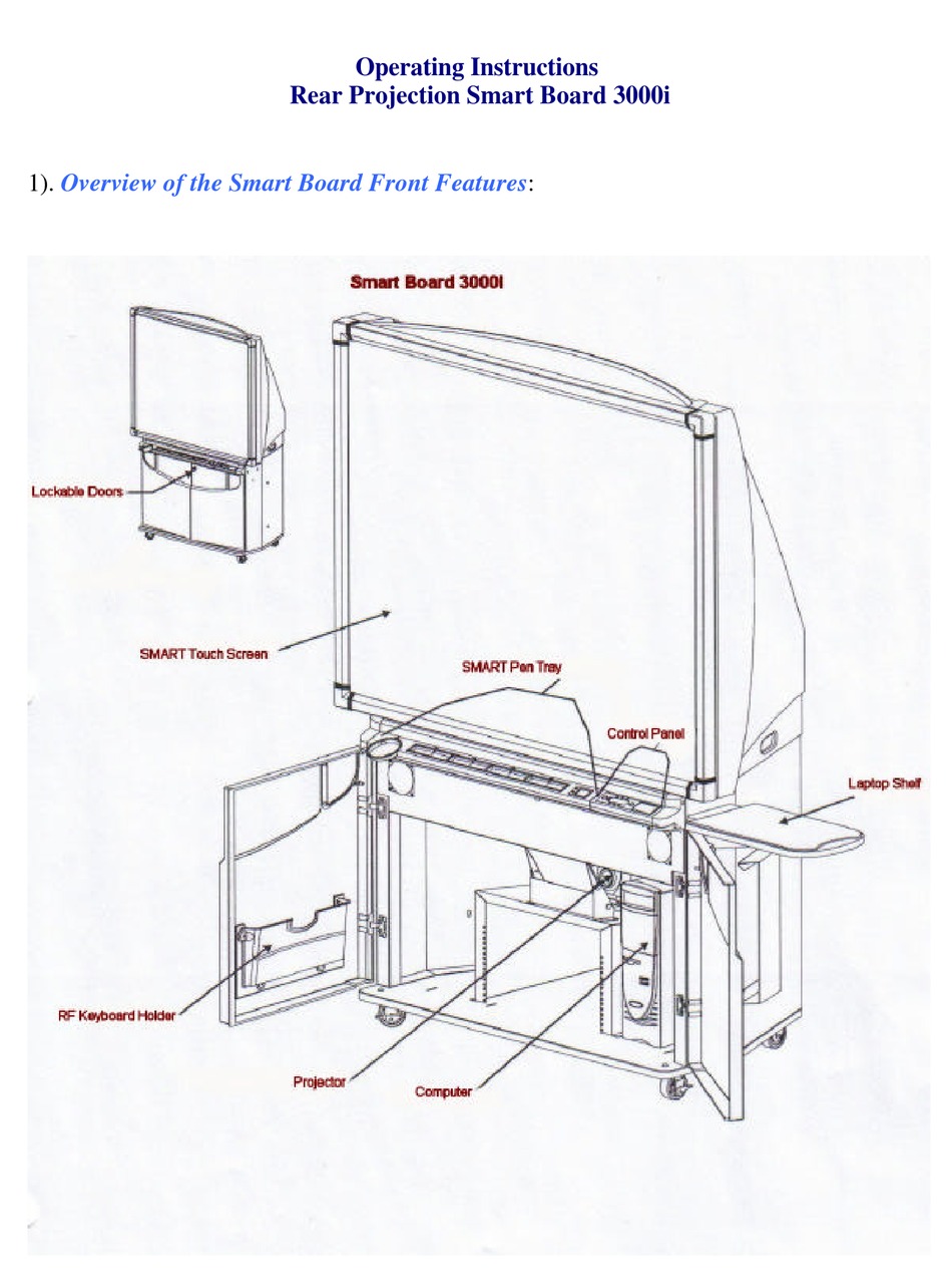 smart-board-3000i-operating-instructions-pdf-download-manualslib