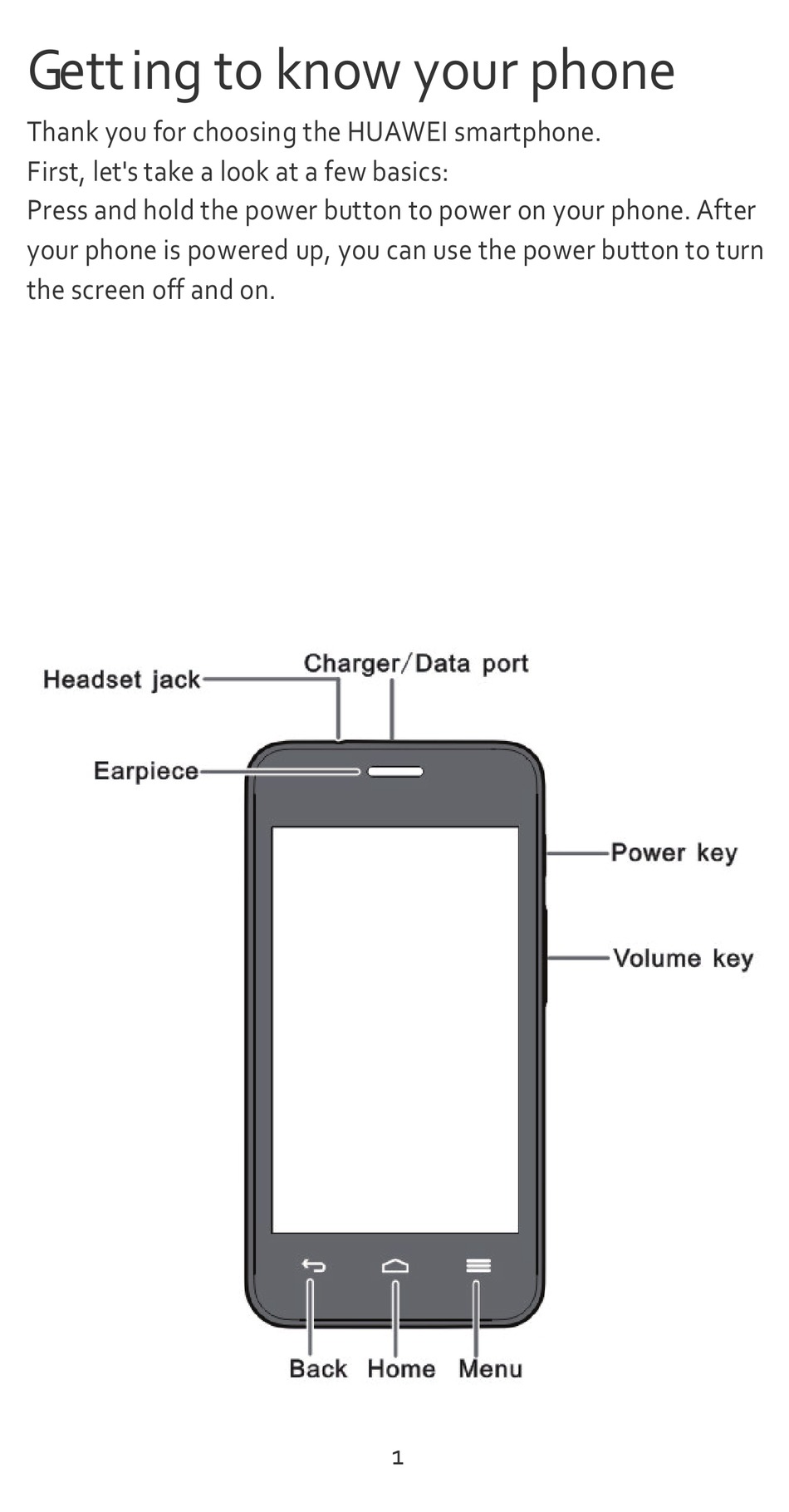 HUAWEI Y320-U30 QUICK START MANUAL Pdf Download | ManualsLib