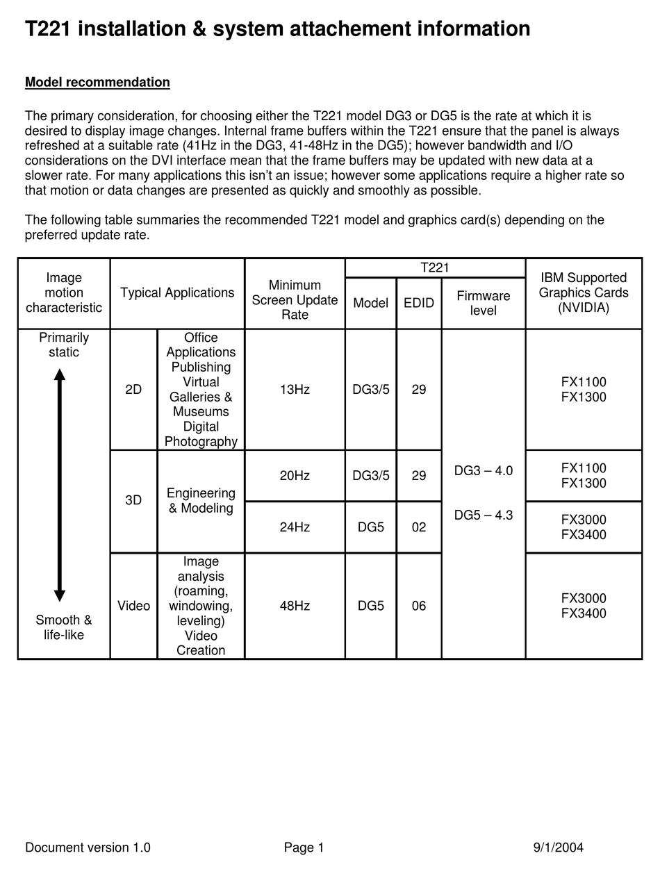 IBM 9503 DG3 INSTALLATION SYSTEM ATTACHEMENT INFORMATION Pdf Download ibm-9503-dg3-installation-system-attachement-information-pdf-download