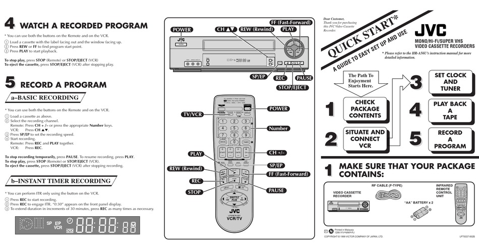 JVC LP20878-001 QUICK START Pdf Download | ManualsLib