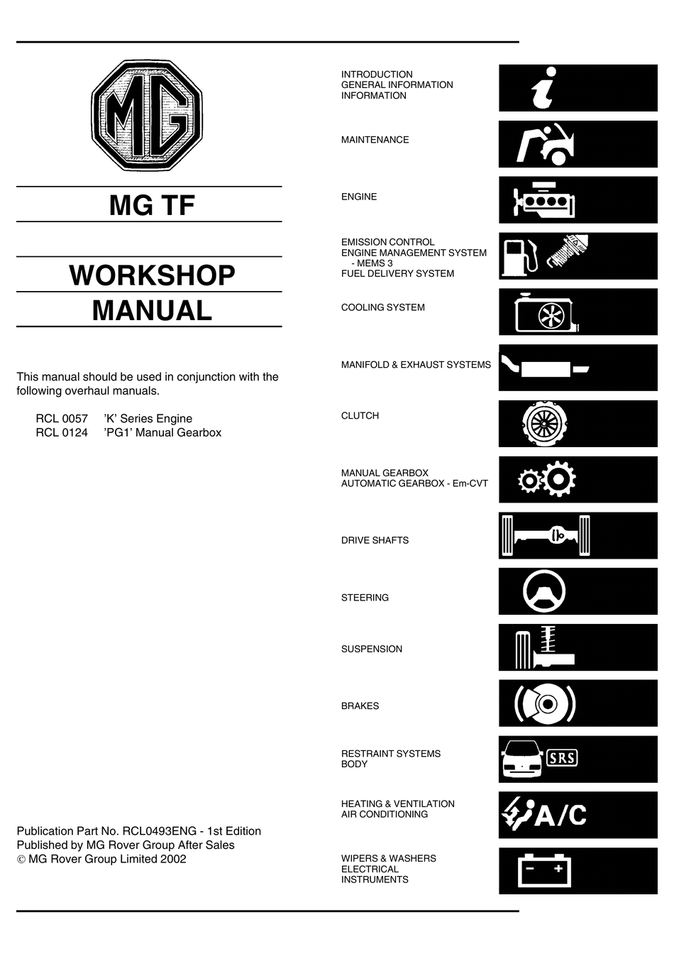 Mg Tf Wiring Diagram Pdf Wiring Diagram mg-tf-wiring-diagram-pdf-wiring-diagram