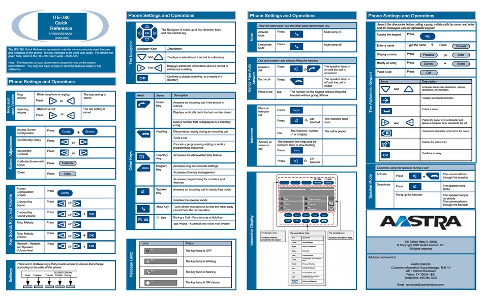 AASTRA ITE-780 QUICK REFERENCE Pdf Download | ManualsLib