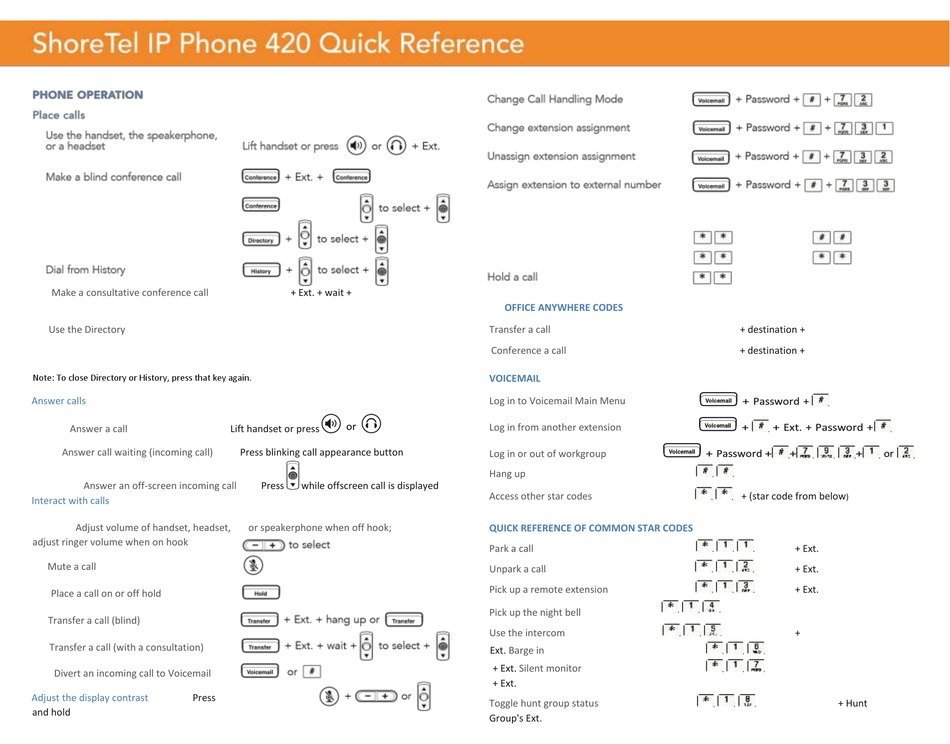 SHORETEL 420 QUICK REFERENCE MANUAL Pdf Download | ManualsLib