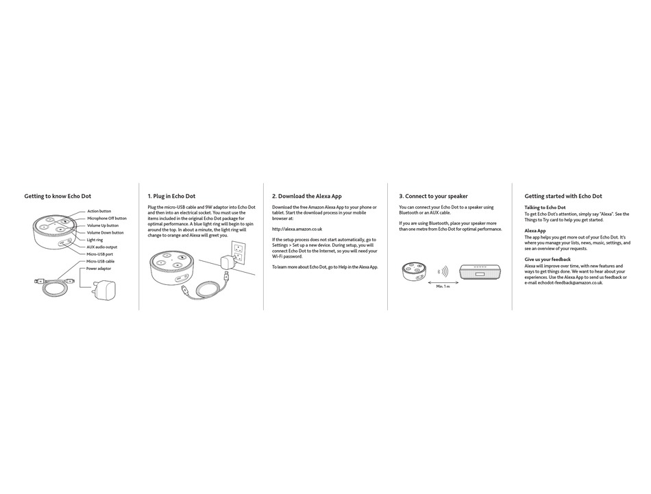 AMAZON ECHO DOT QUICK START MANUAL Pdf Download ManualsLib AMAZON ECHO DOT QUICK START MANUAL Pdf Download ManualsLib