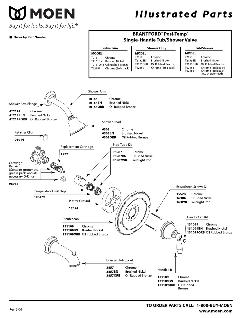 Moen Shower Valve Installation Instructions Home Interior Design