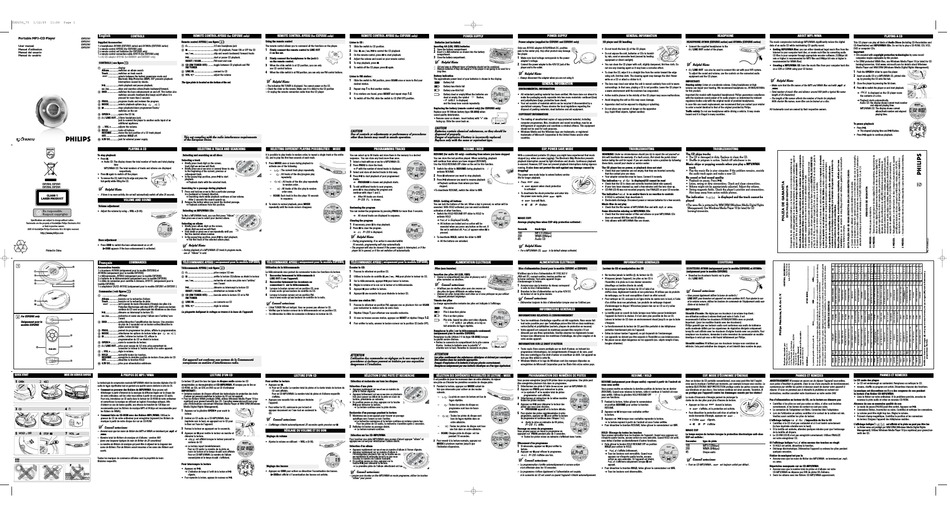 PHILIPS EXP256 USER MANUAL Pdf Download | ManualsLib