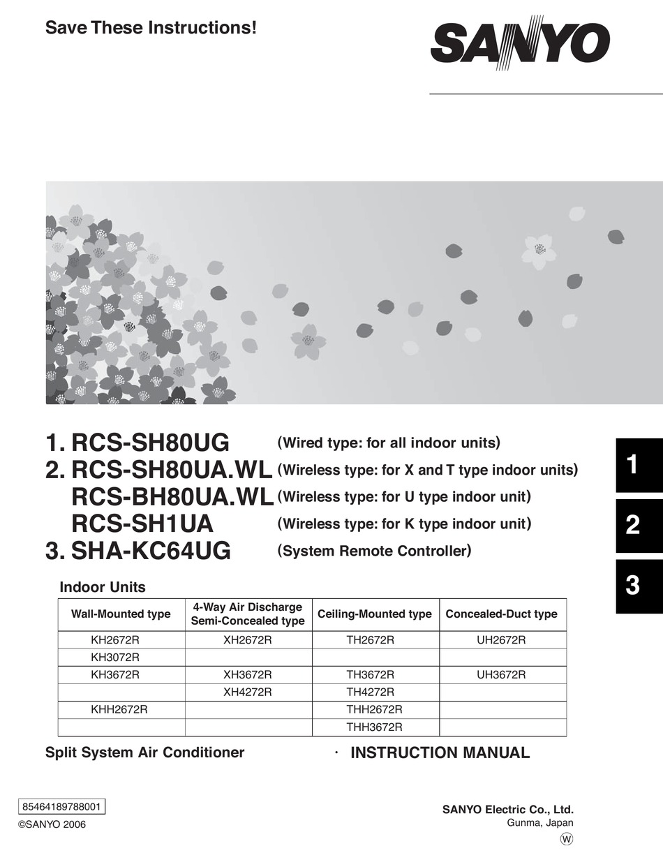 SANYO RCS BH80UA WL INSTRUCTION MANUAL Pdf Download ManualsLib SANYO RCS BH80UA WL INSTRUCTION MANUAL Pdf Download ManualsLib