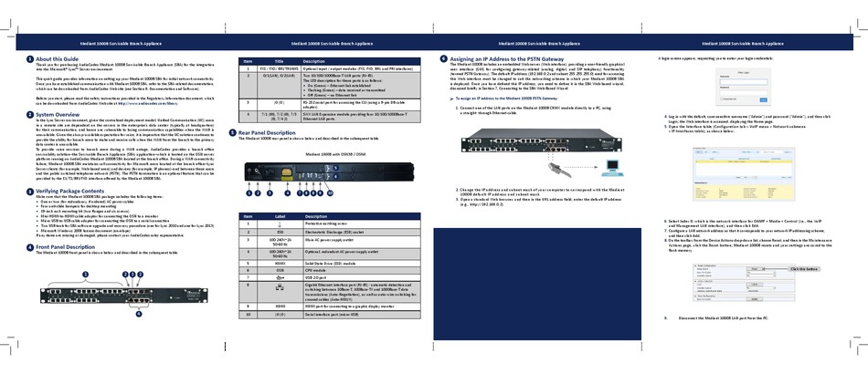 AUDIOCODES MEDIANT 1000B QUICK MANUAL Pdf Download | ManualsLib
