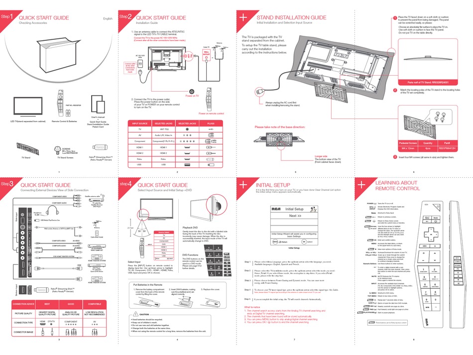 RCA LRK28G30RQD QUICK START MANUAL Pdf Download | ManualsLib