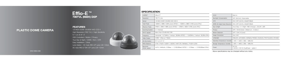PRIME SUPERDOME DL-364V MANUAL Pdf Download | ManualsLib