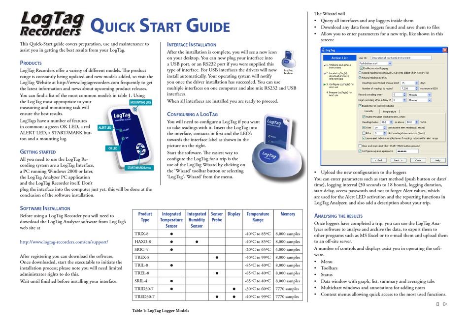 LOGTAG RECORDERS TRIX-8 QUICK START MANUAL Pdf Download | ManualsLib LOGTAG RECORDERS TRIX-8 QUICK START MANUAL Pdf Download | ManualsLib