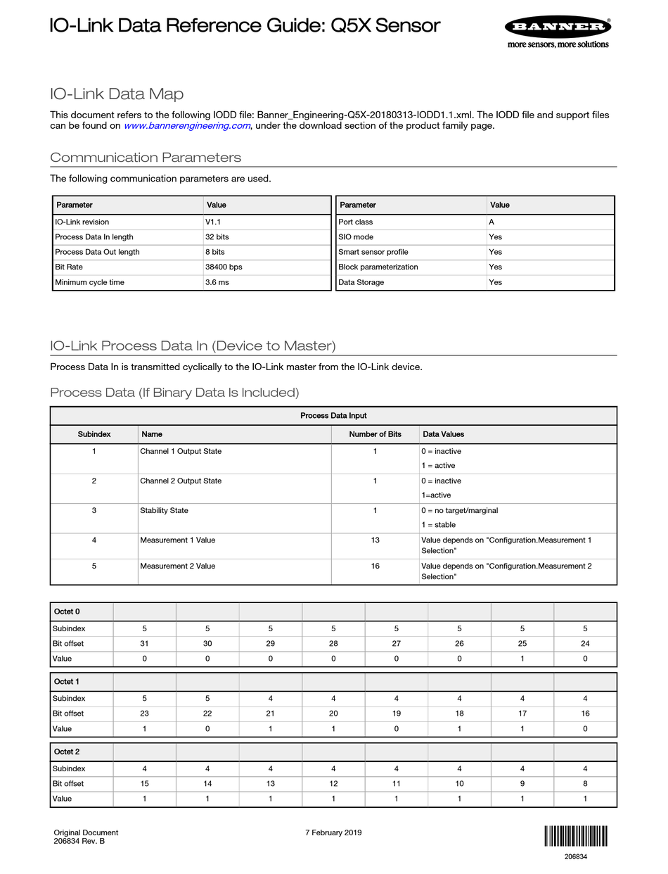 BANNER Q5X REFERENCE MANUAL Pdf Download ManualsLib