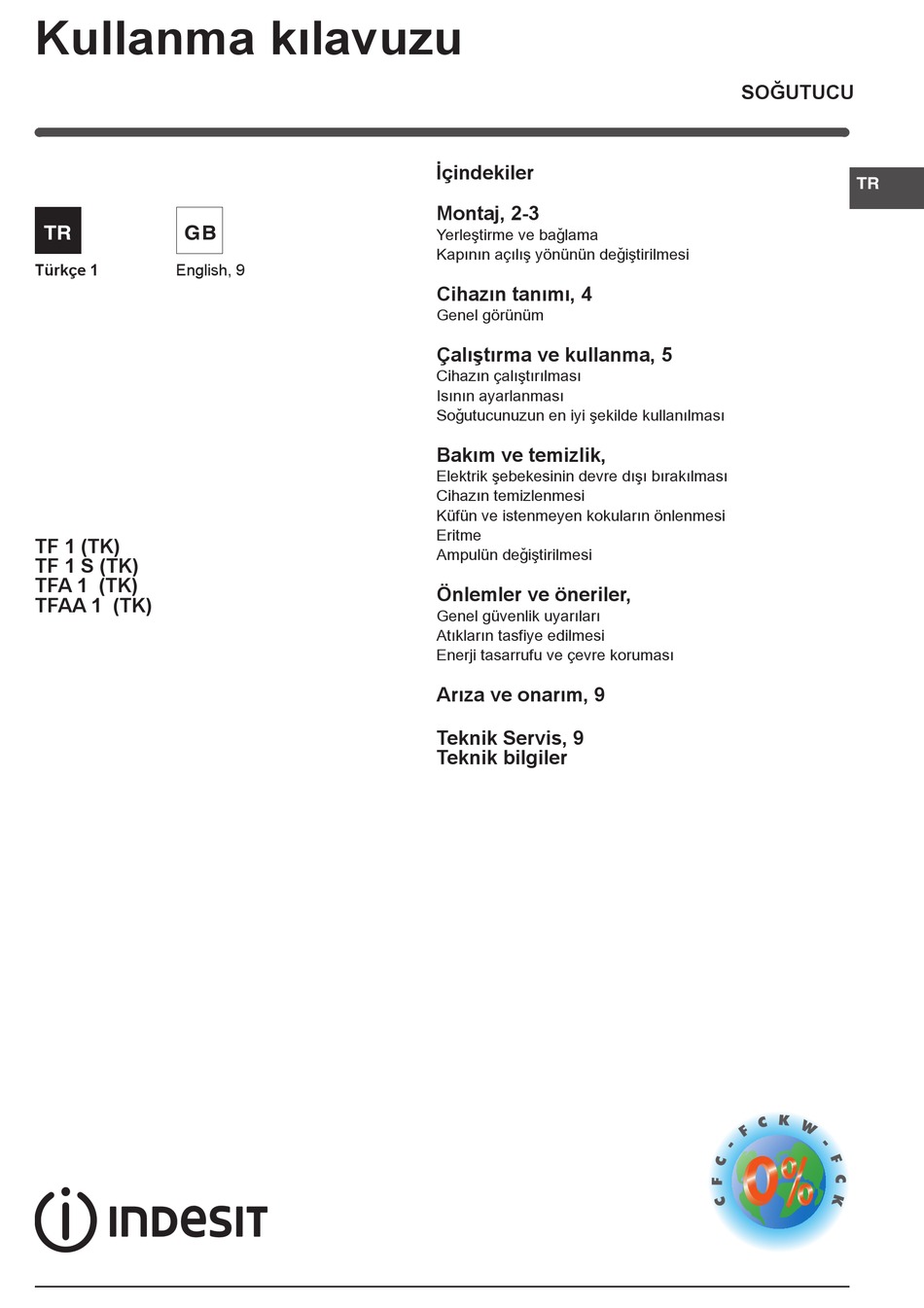 INDESIT TF 1 OPERATING INSTRUCTIONS MANUAL Pdf Download ManualsLib