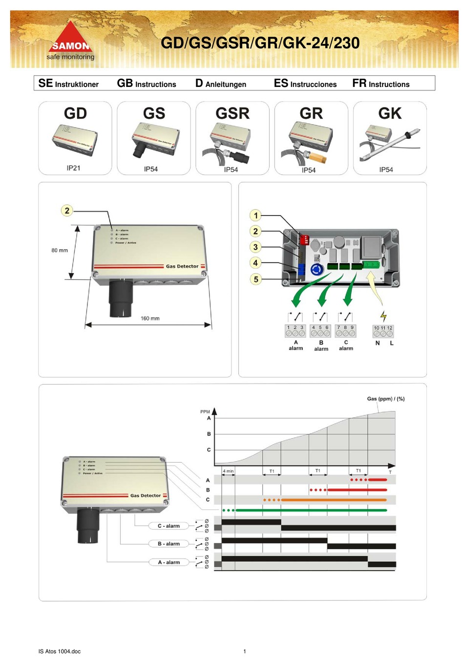 SAMON GD INSTRUCTIONS MANUAL Pdf Download ManualsLib SAMON GD INSTRUCTIONS MANUAL Pdf Download ManualsLib