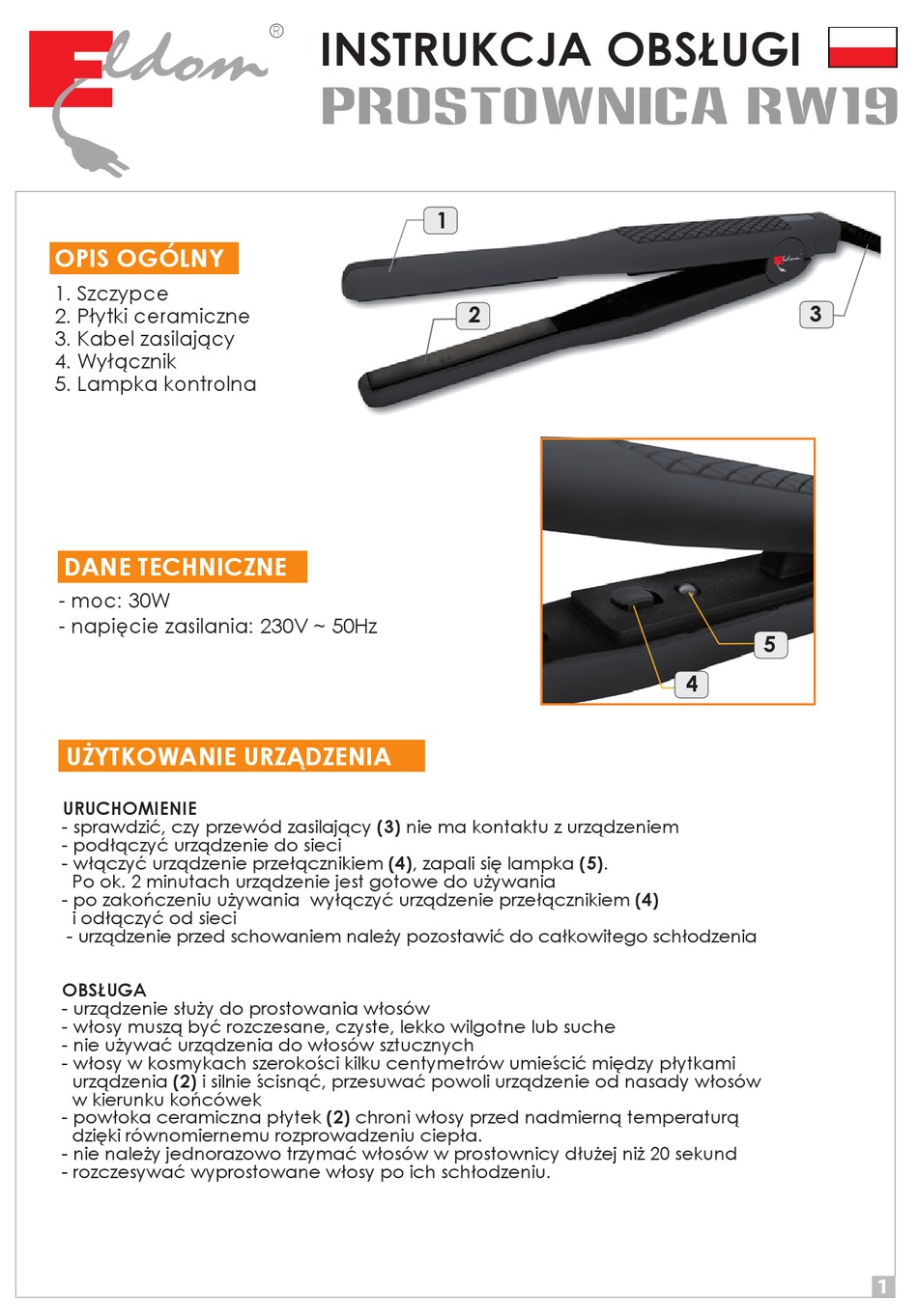 ELDOM RW19 OPERATING INSTRUCTION Pdf Download | ManualsLib