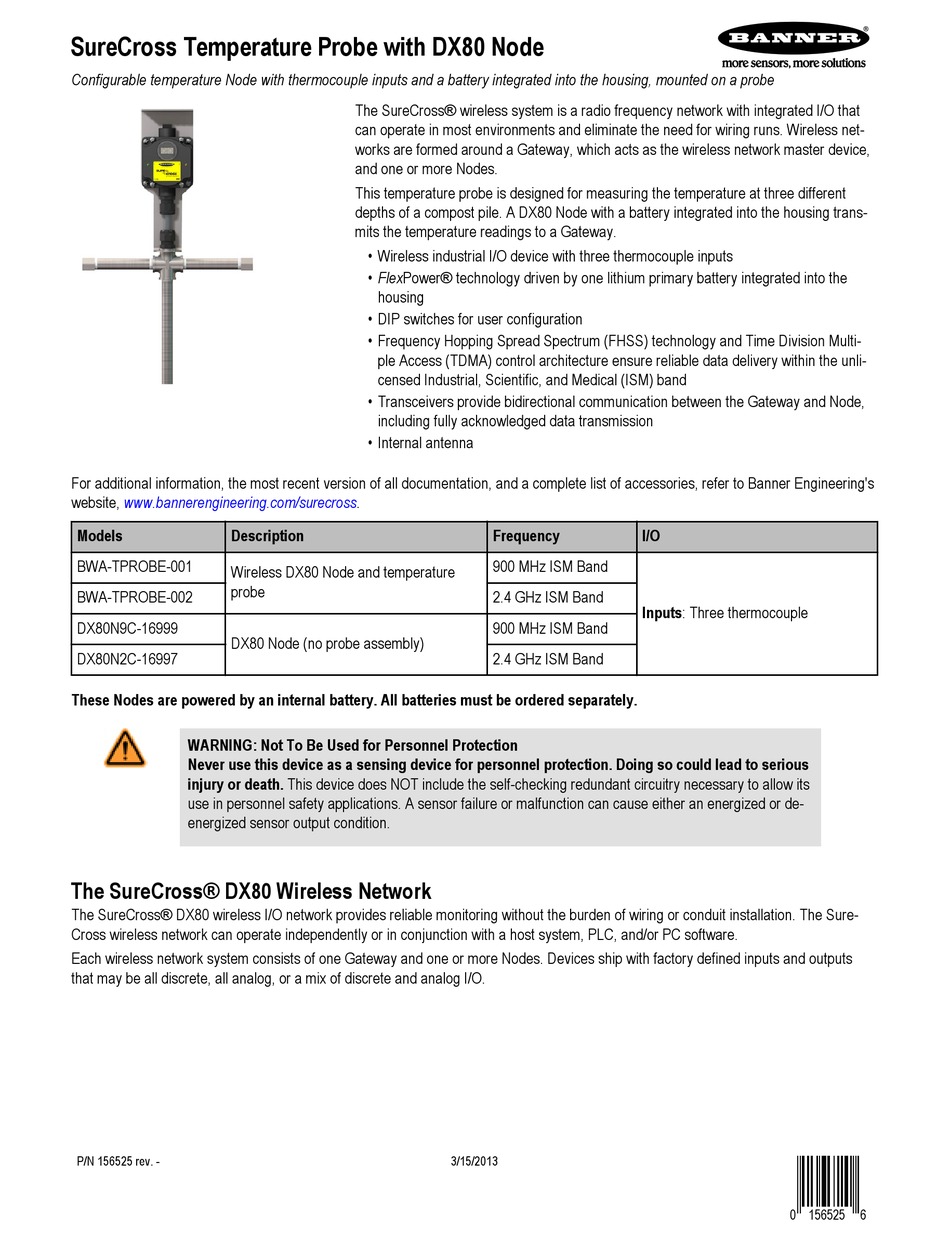 BANNER SURECROSS SERIES MANUAL Pdf Download ManualsLib