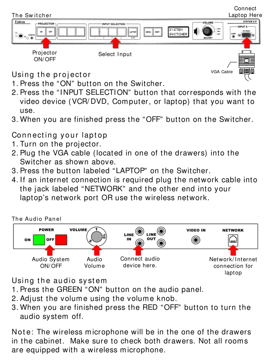 EXTRON ELECTRONICS SYSTEM 5 IP MANUAL Pdf Download | ManualsLib