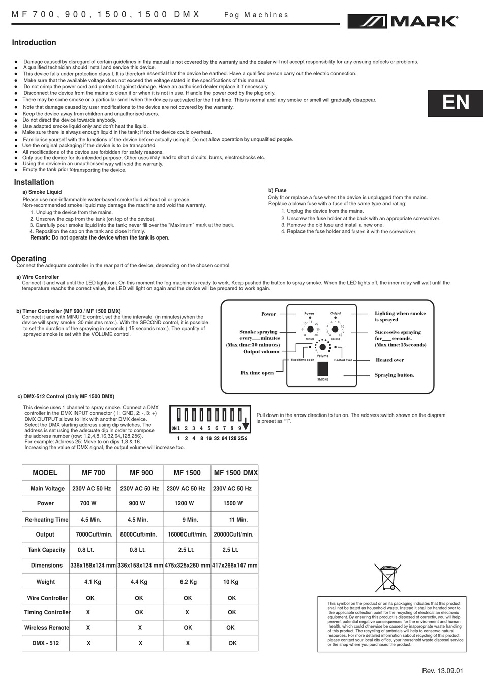 MARK MF 700 QUICK MANUAL Pdf Download | ManualsLib