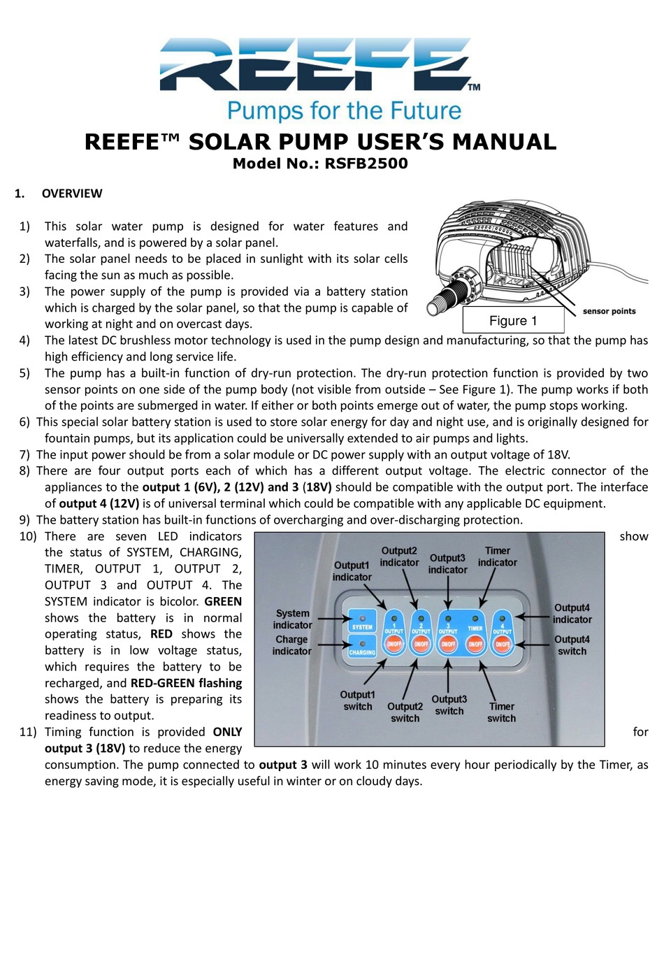 REEFE RSFB2500 USER MANUAL Pdf Download | ManualsLib