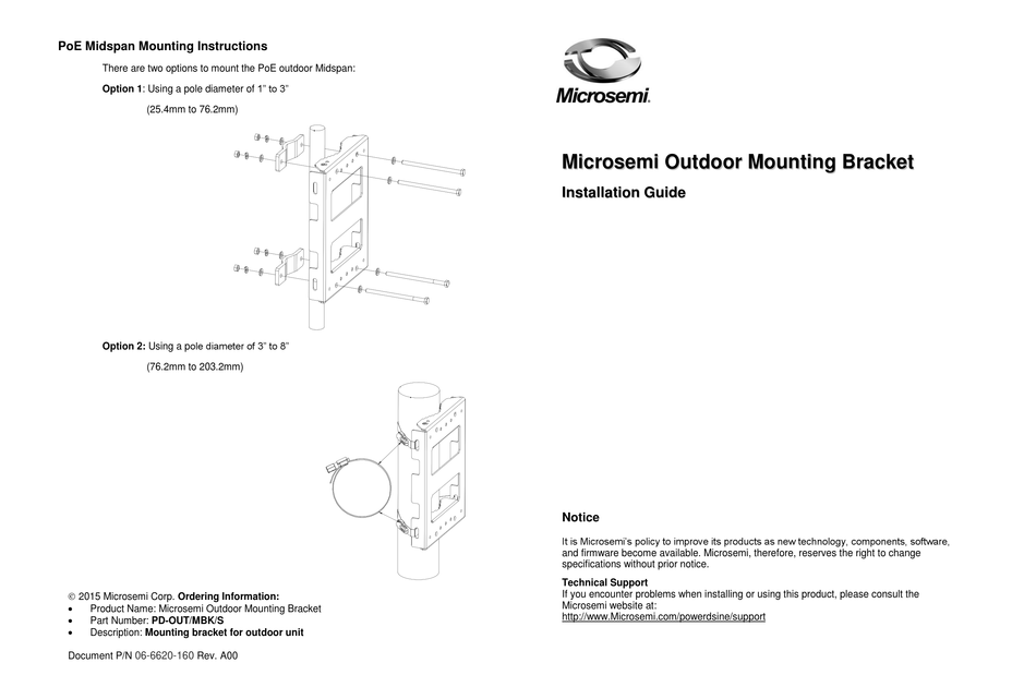 MICROSEMI PDS-104GO INSTALLATION MANUAL Pdf Download | ManualsLib