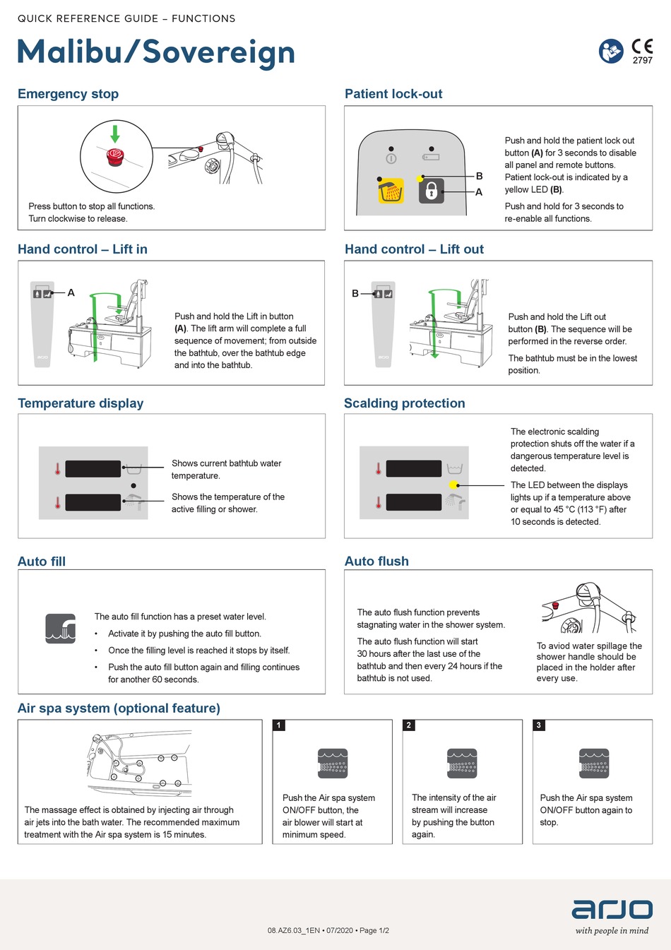 ARJO MALIBU QUICK REFERENCE MANUAL Pdf Download | ManualsLib