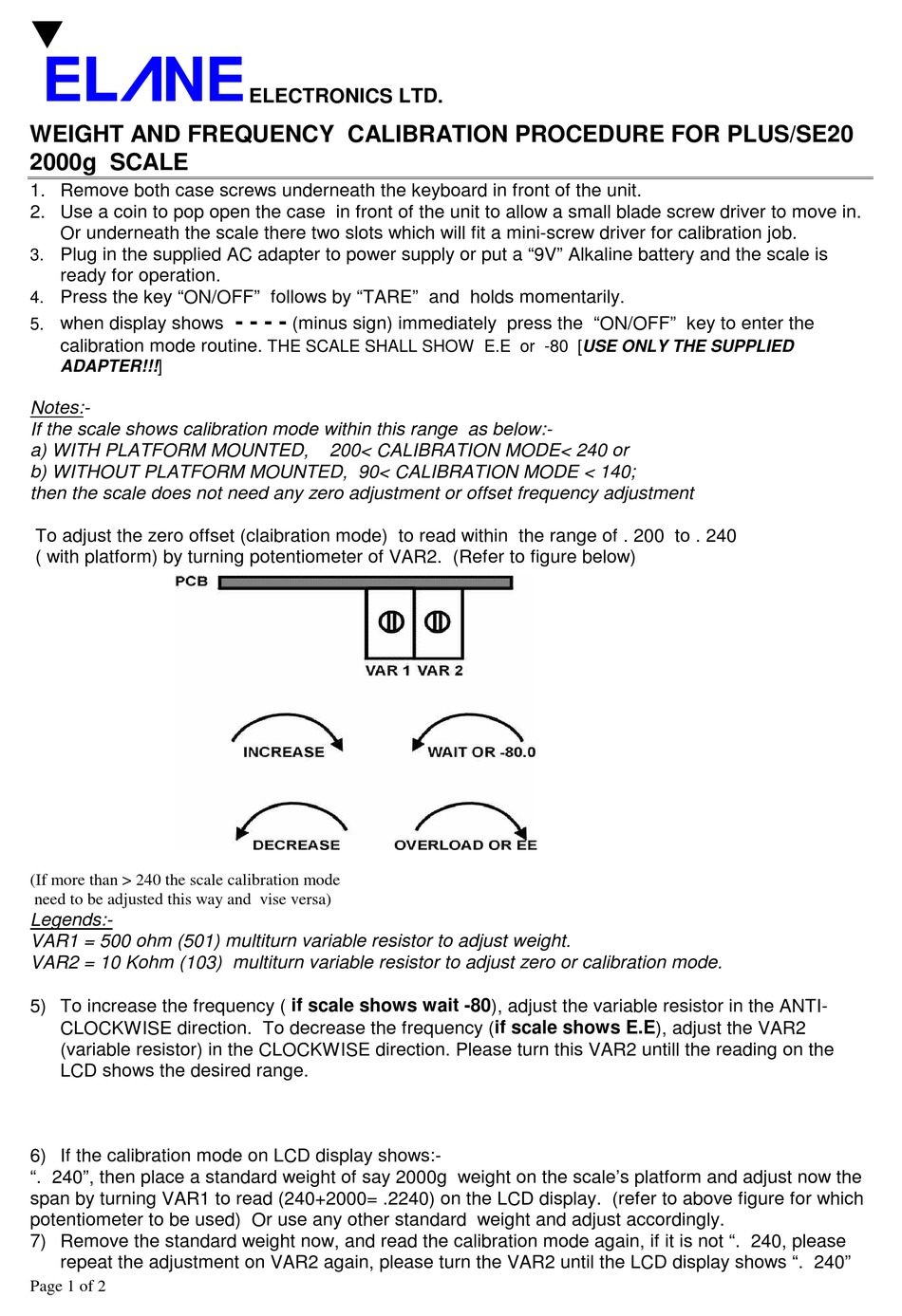 ELANE PLUS SERIES MANUAL Pdf Download | ManualsLib
