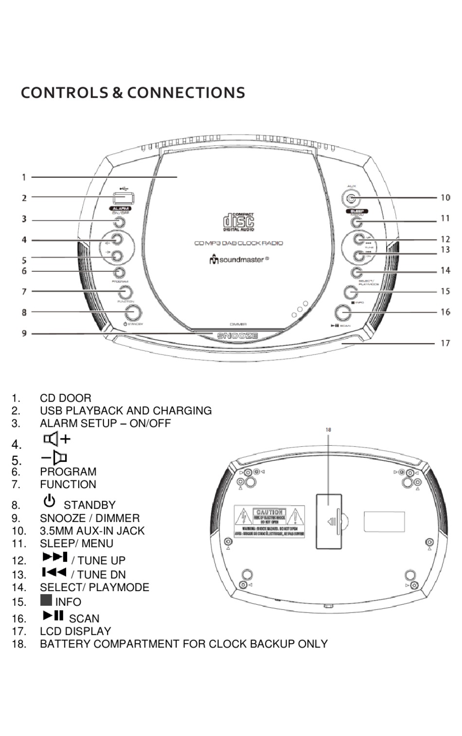 SOUNDMASTER URD470SW MANUAL Pdf Download | ManualsLib