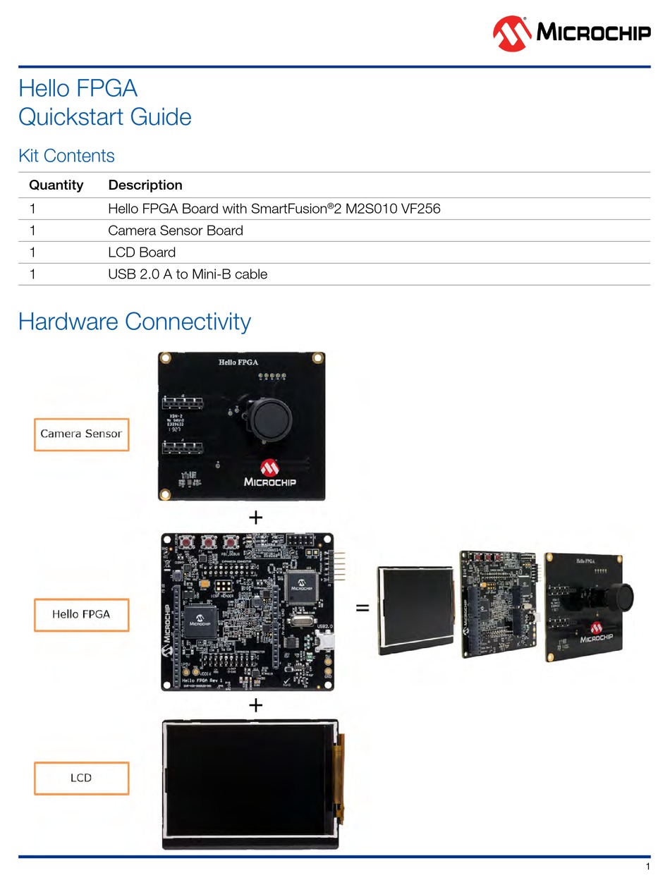 MICROCHIP TECHNOLOGY HELLO FPGA QUICK START MANUAL Pdf Download ...