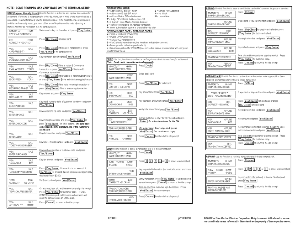 HYPERCOM T7 QUICK REFERENCE MANUAL Pdf Download | ManualsLib