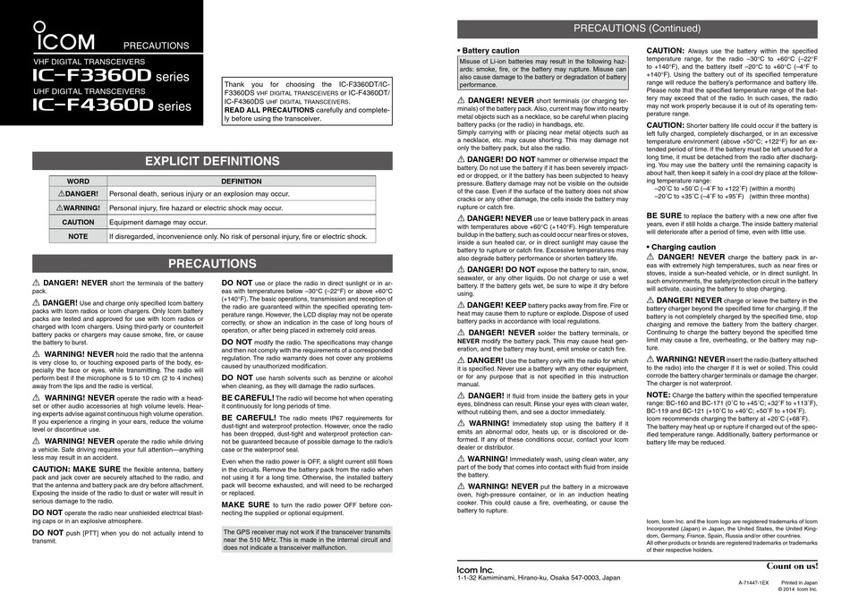 ICOM IC-F3360D SERIES INSTRUCTIONS Pdf Download | ManualsLib