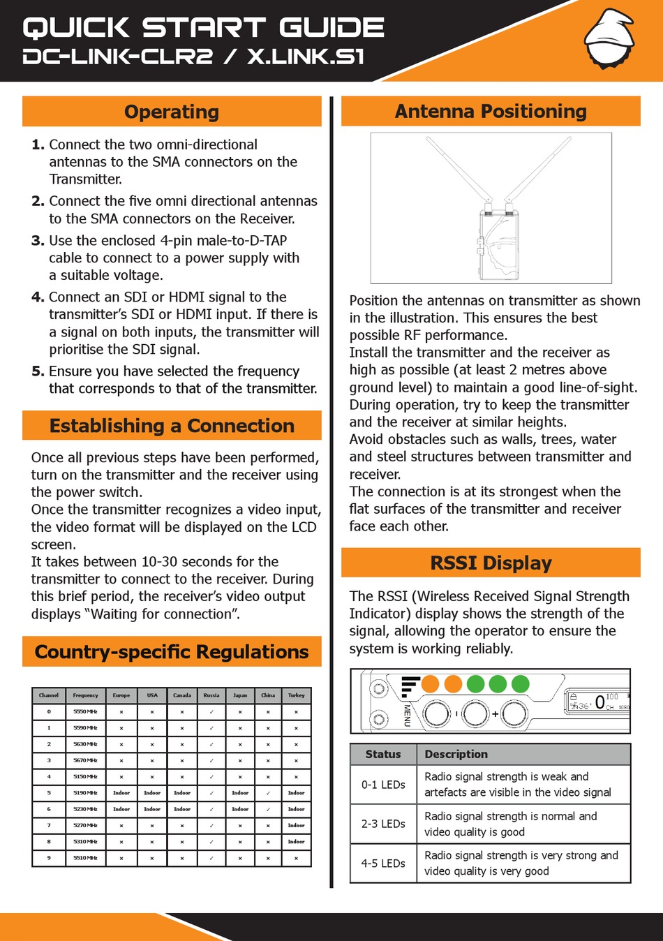 DWARFCONNECTION DC-LINK-CLR2 QUICK START MANUAL Pdf Download | ManualsLib