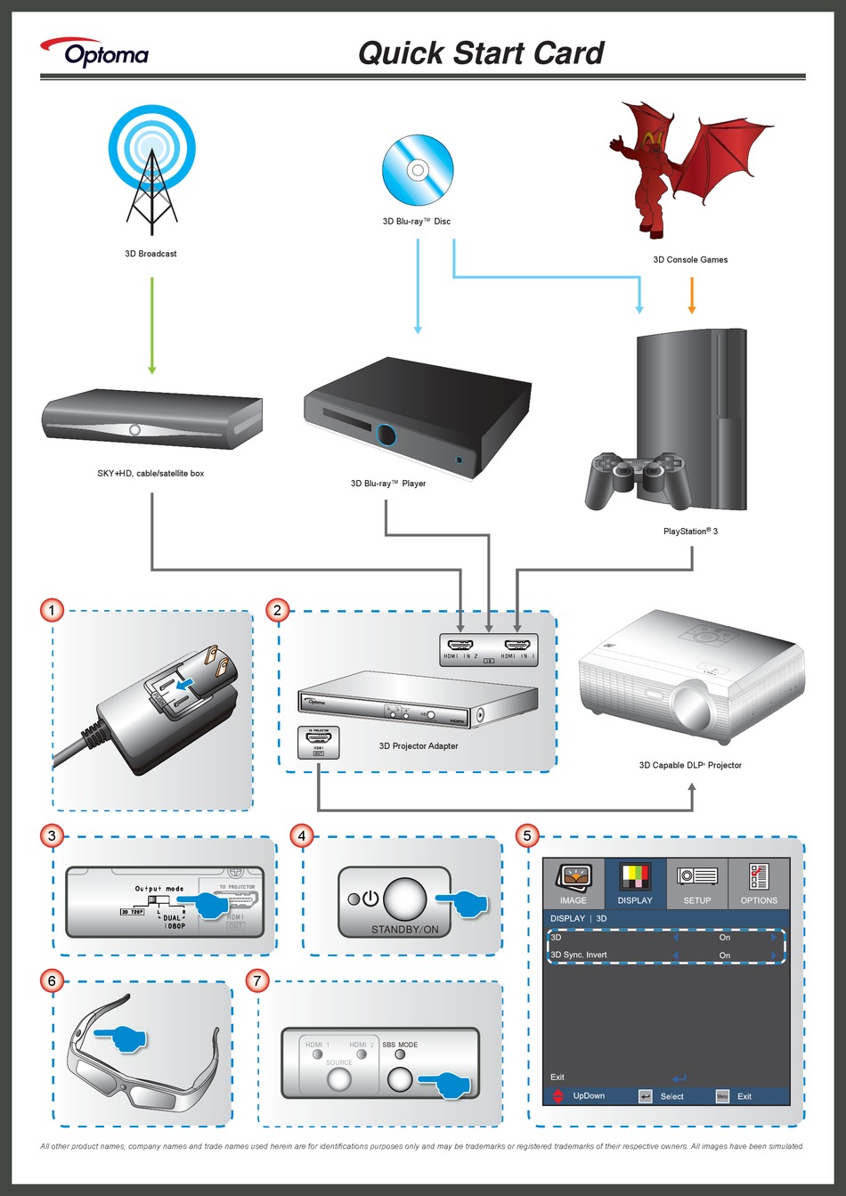 OPTOMA 3D-XL QUICK START CARD Pdf Download | ManualsLib