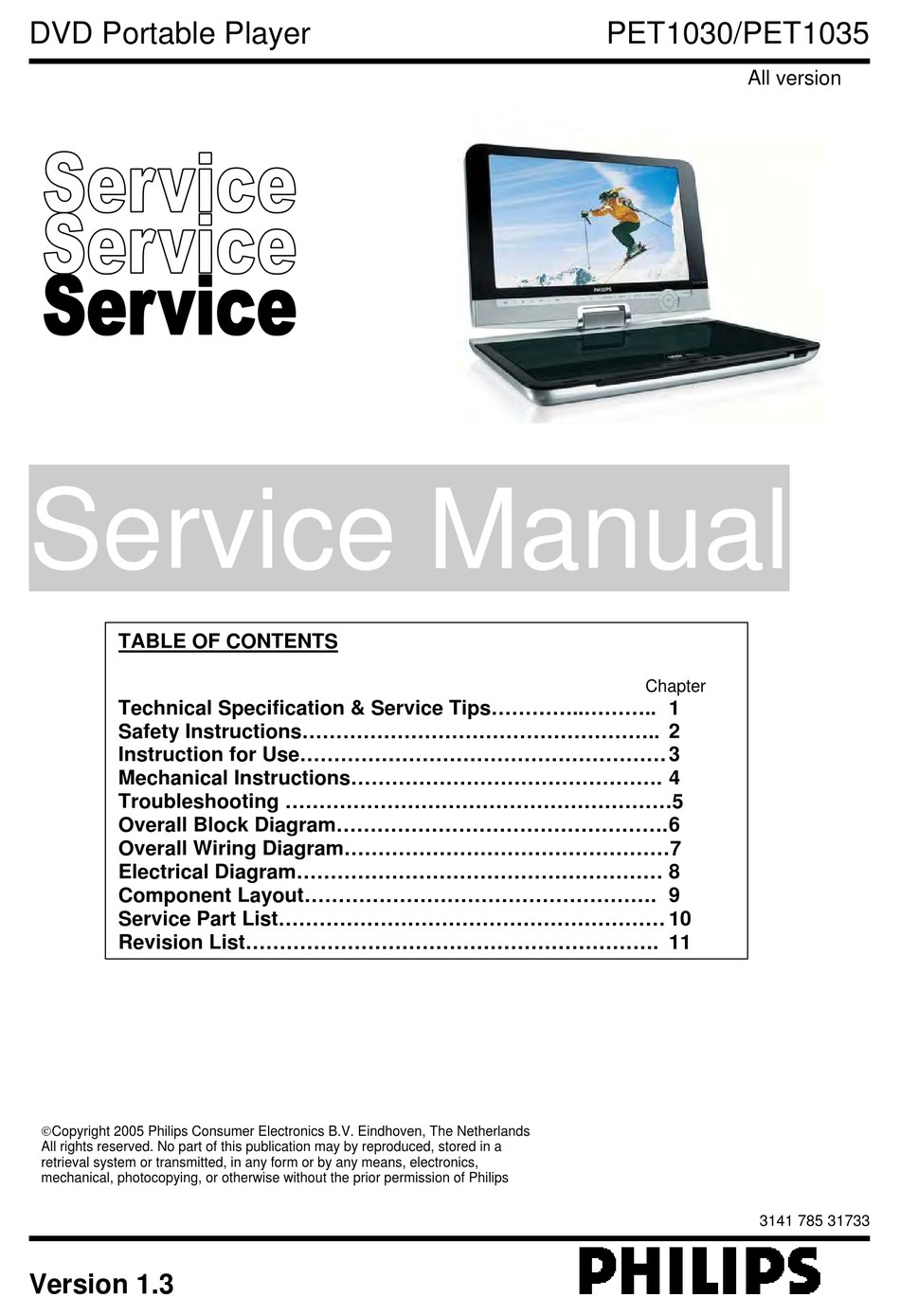 PHILIPS PET1030 SERIES SERVICE MANUAL Pdf Download | ManualsLib