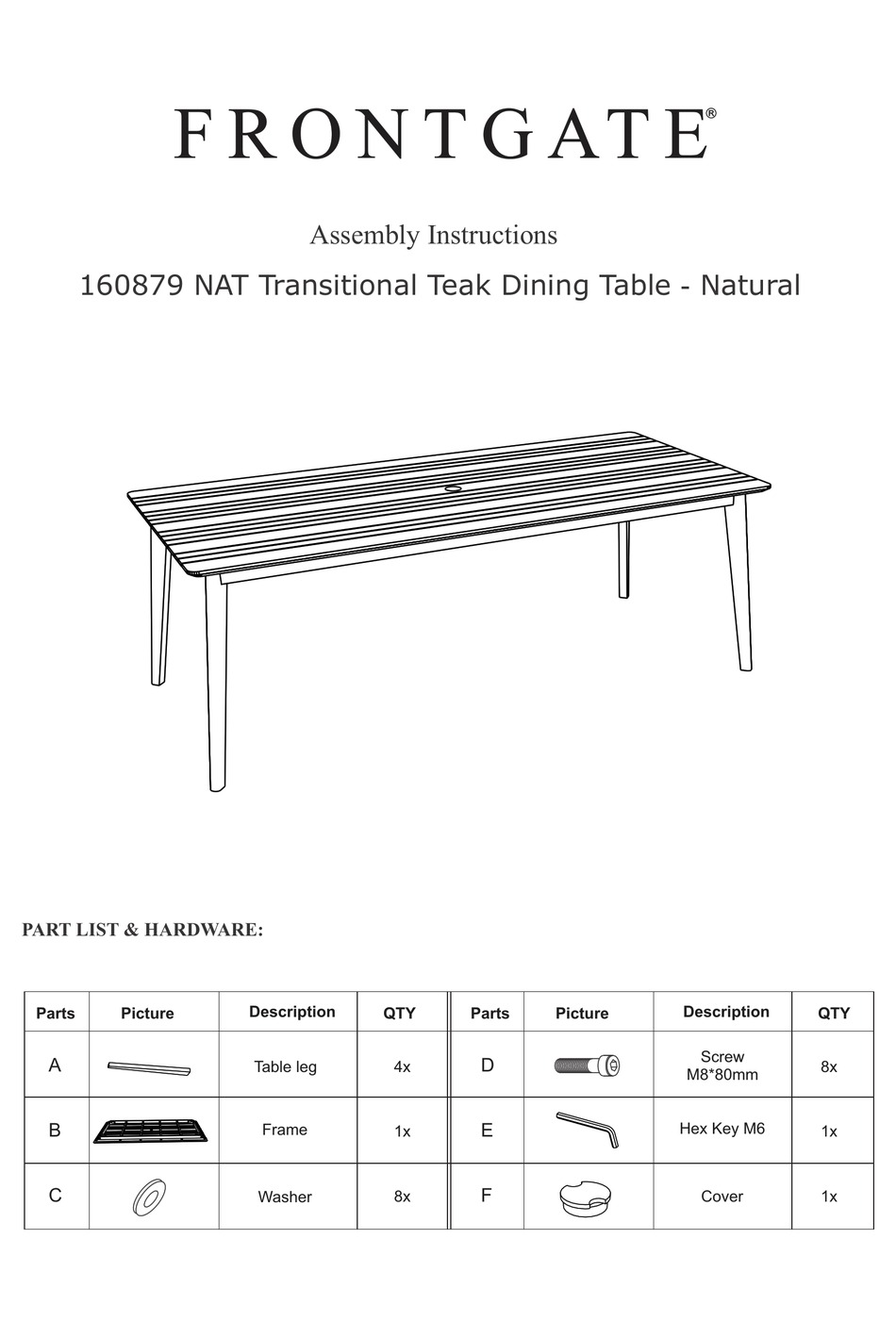 FRONTGATE 160879 NAT ASSEMBLY INSTRUCTIONS Pdf Download ManualsLib frontgate-160879-nat-assembly-instructions-pdf-download-manualslib