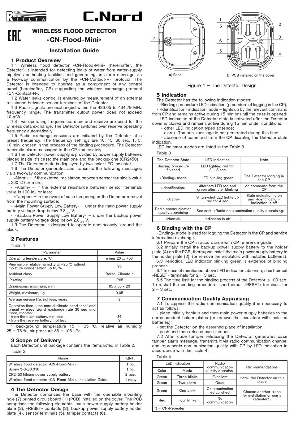 RIELTA C NORD CN FLOOD MINI INSTALLATION MANUAL Pdf Download ManualsLib rielta-c-nord-cn-flood-mini-installation-manual-pdf-download-manualslib