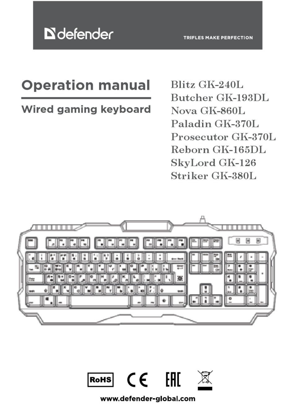DEFENDER BLITZ GK-240L OPERATION MANUAL Pdf Download | ManualsLib