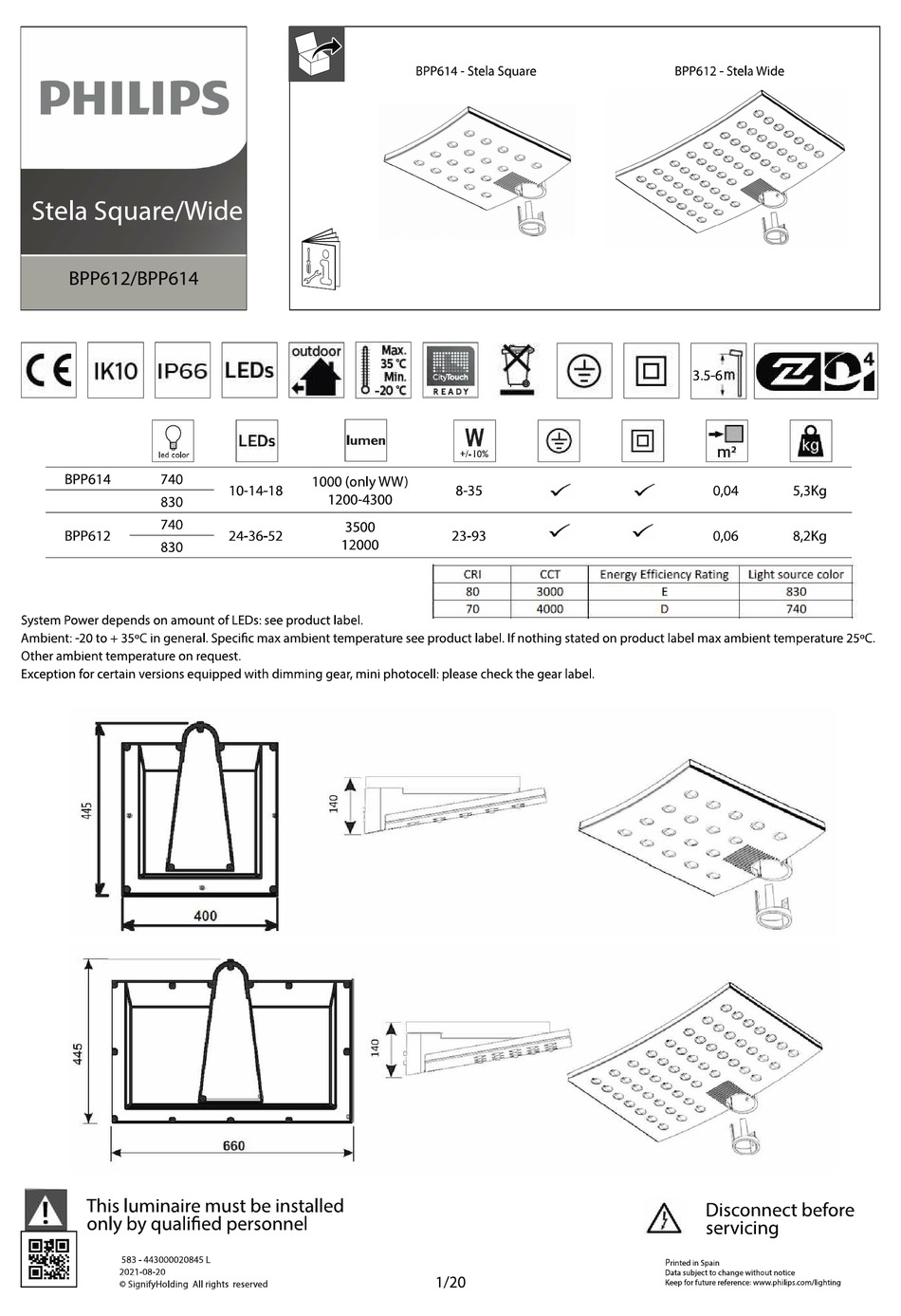 PHILIPS STELA SQUARE BPP614 MANUAL Pdf Download | ManualsLib
