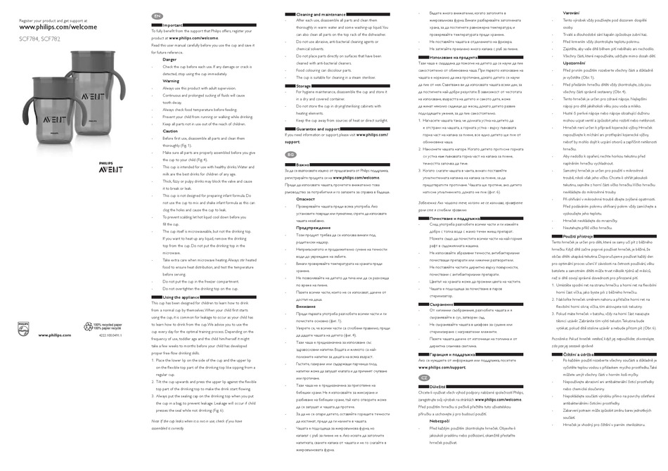 PHILIPS AVENT SCF782 QUICK START MANUAL Pdf Download | ManualsLib