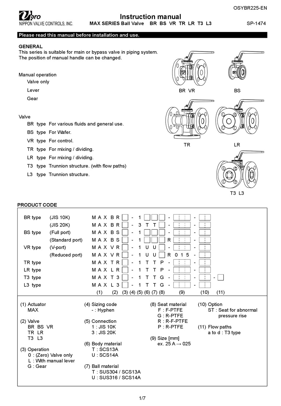 VPRO MAX SERIES INSTRUCTION MANUAL Pdf Download | ManualsLib