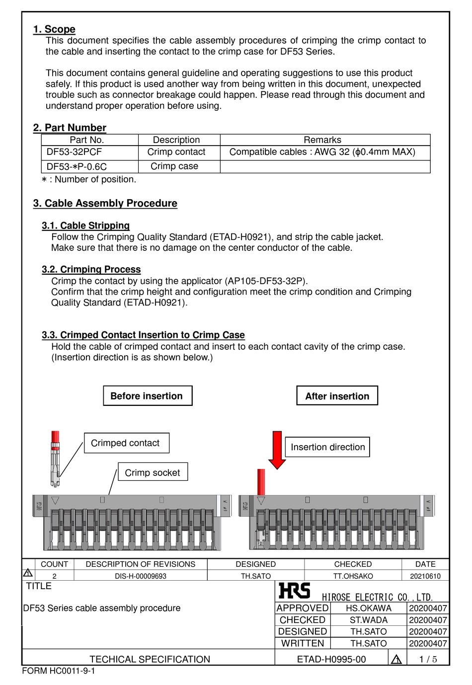 HIROSE DF53 SERIES ASSEMBLY PROCEDURE Pdf Download | ManualsLib