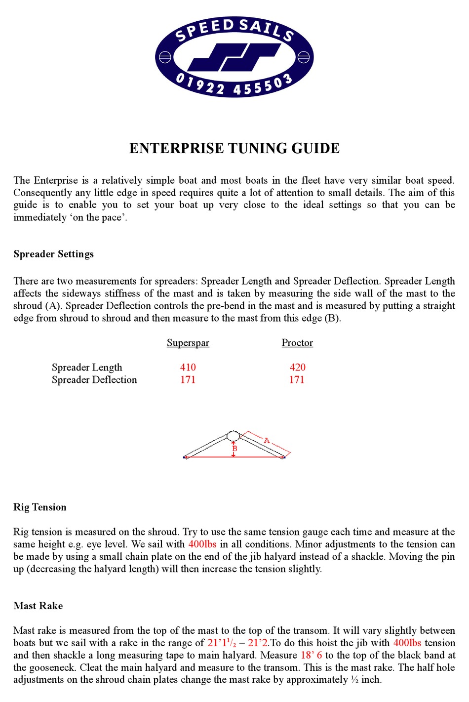 SPEED SAILS ENTERPRISE TUNING MANUAL Pdf Download | ManualsLib