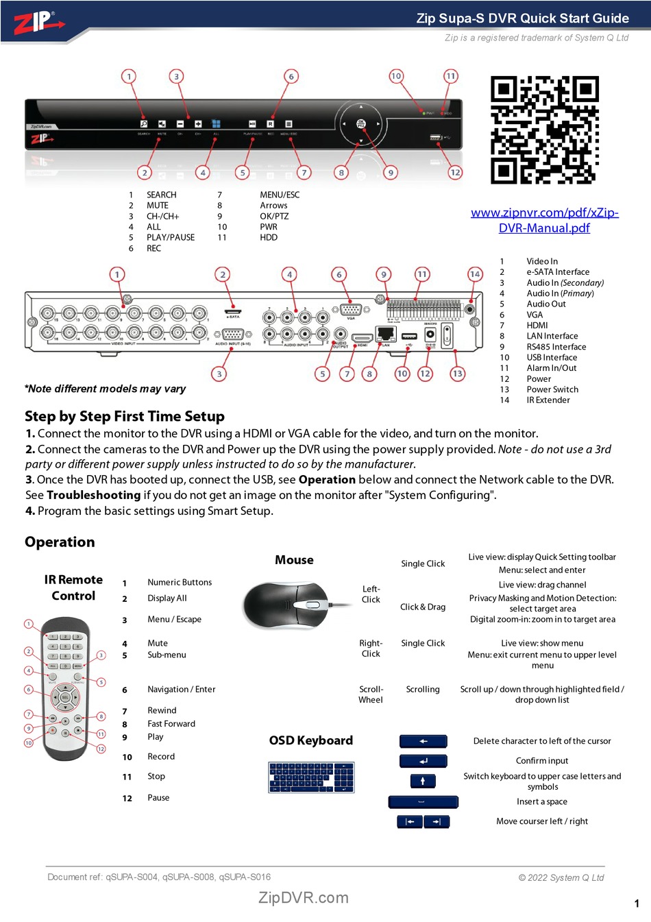ZIP SUPA-S004 QUICK START MANUAL Pdf Download | ManualsLib